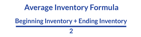 Inventory Turnover Ratio: Everything You Need to Know - Xledger United ...